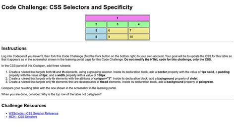 Code Challenge Css Selectors And Specificity Code Challenge Css Selectors And Specificity