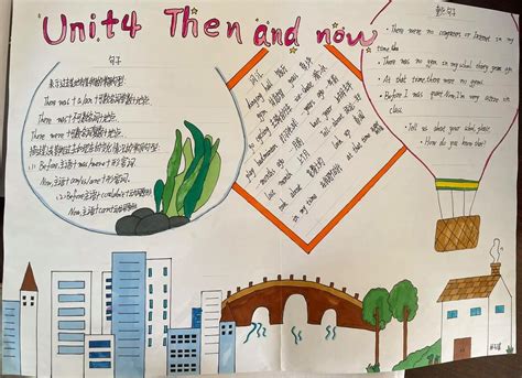 以前和现在的差距英语手抄报内容文字简单（热门11张） 手抄报图片大全