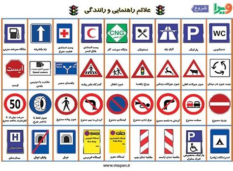 خرید و قیمت نمونه سوالات اصلی آیین نامه راهنمایی و رانندگی ترب