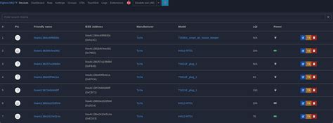Openhab How To Easy Start Openhab Community