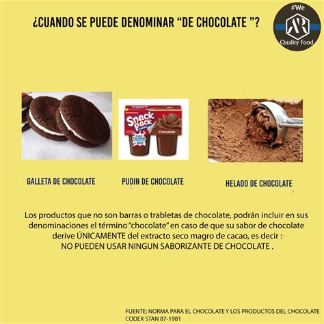 Annie Rubin De Celis Posted On Linkedin