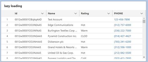 Salesforce Lwc And Javascript Enthusiasts On Linkedin Lazy Loading In Lwcin Lwc We Can