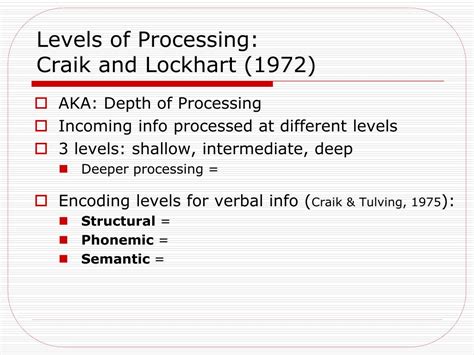 Ppt Memory Encoding Storage And Retrieval Powerpoint Presentation Id 1113392