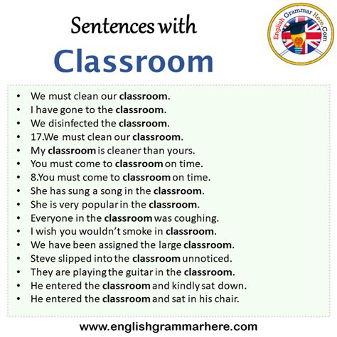 Sentences With Classroom Classroom In A Sentence In English Sentences For Classroom English