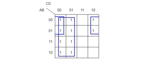 4 Variable K Map Notesformsc