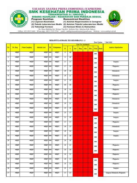 Pembagian Kelas Database Ppdb 2024 2025 Per 16 Juli 2024 Pdf