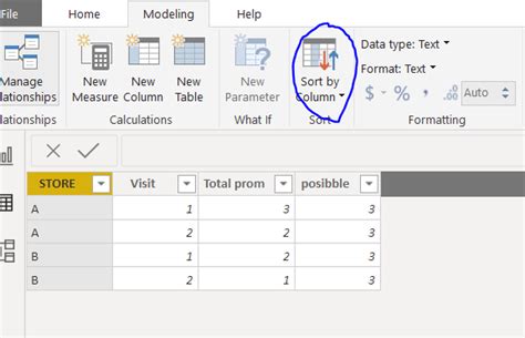 Solved Re Sort Matrix Values According To Column Microsoft Fabric