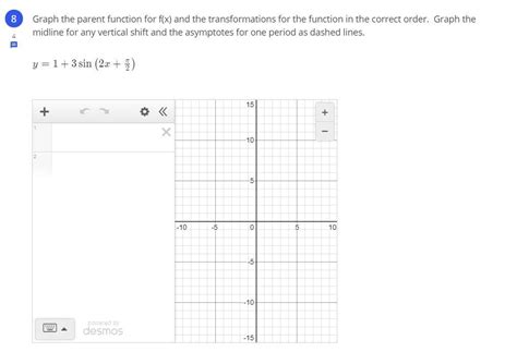 Solved Graph The Parent Function For F X And The Chegg