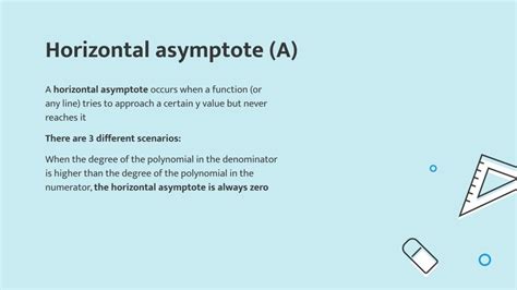 All About Asymptotes Google Slides PowerPoint