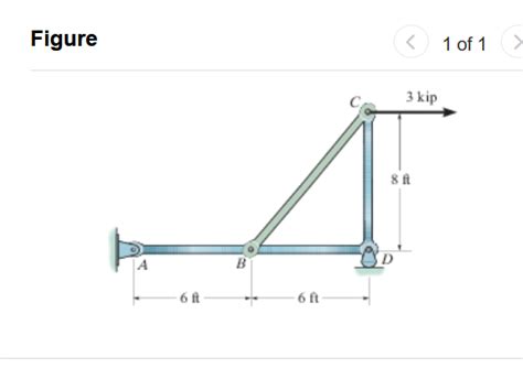 Solved The Allowable Shear Stress For The Material Is τallow