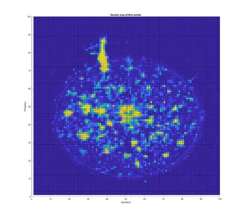 Maps War Worlds Wiki Fandom