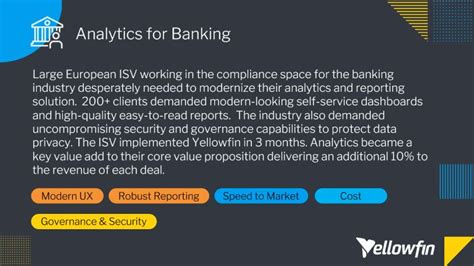 Yellowfin Bi On Linkedin Finance Business Intelligence Analytics And Solutions Yellowfin Bi