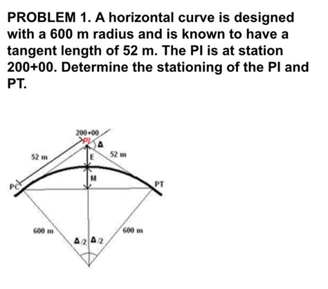 Solved PROBLEM A Horizontal Curve Is Designed With A Chegg