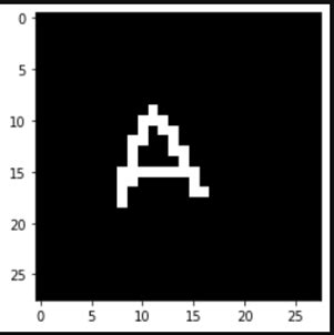 GitHub MohitKaushik Handwritten Digit And Alphabet Recognition Handwritten Character