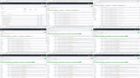 Splunk Mastering Security Data Analysis Scriptmafiaorg Download