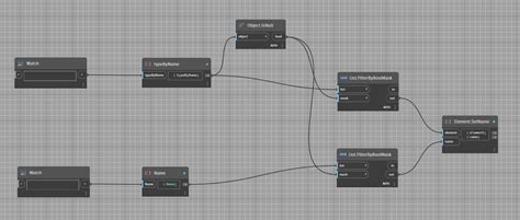 Cross List Items Dynamo