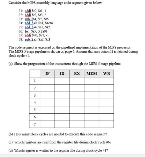 Solved Consider The Mips Assembly Language Code Segment
