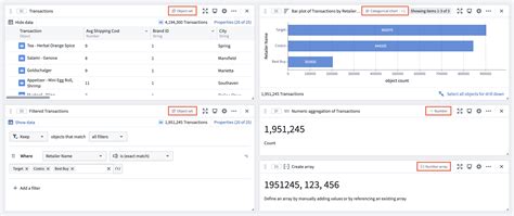 Quiver • Analysis • Data Model • Palantir