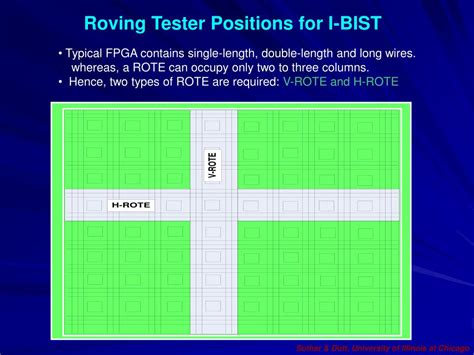 Ppt Efficient On Line Interconnect Bist In Fpgas With Provable