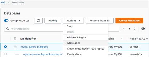 High Availability Essentials Sql Server To Aurora Mysql Migration Playbook