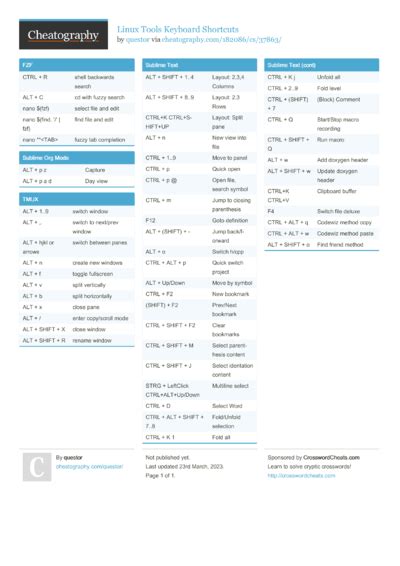 1104 Software Cheat Sheets Cheat Sheets For Every