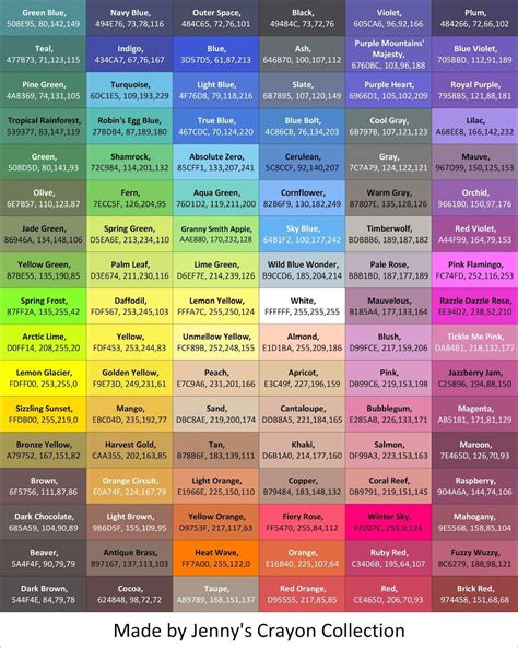 Complete List Of Current Crayola Crayon Colors Artofit
