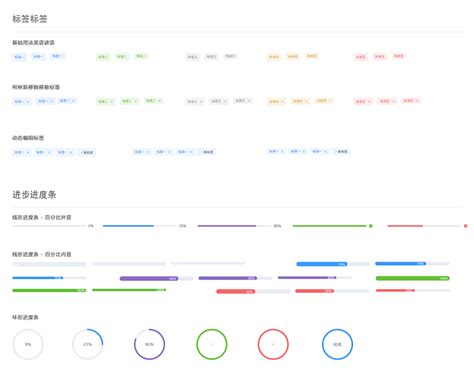 标签 进度条