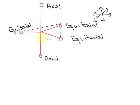 solved ion 28 0f 34 the three dimensional structure of a generic
