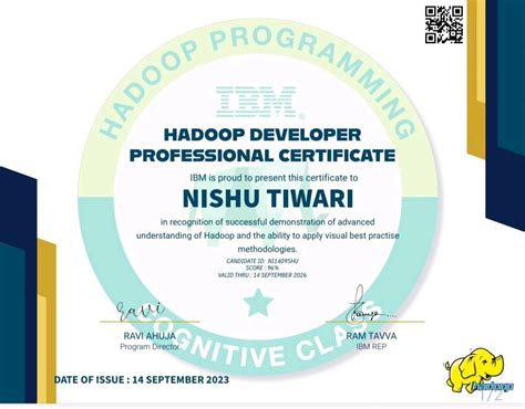 Nishu Tiwari On Linkedin Spark And Hadoop Hadoop 909 Certification By Ibm