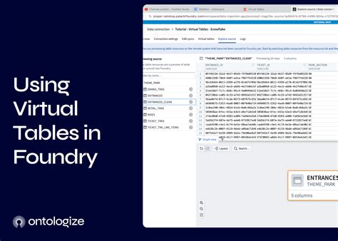 Using Virtual Tables In Foundry — Ontologize