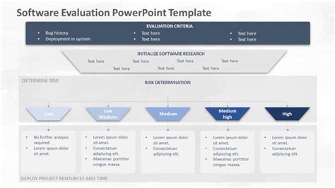 Editable Software Development Templates For Powerpoint Slideuplift Page 2