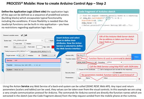 Mobile App Development And Deployment Framework