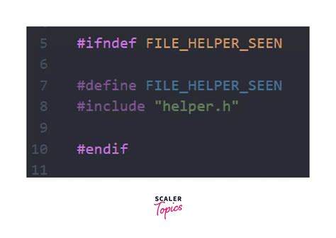 Header Files In C Scaler Topics