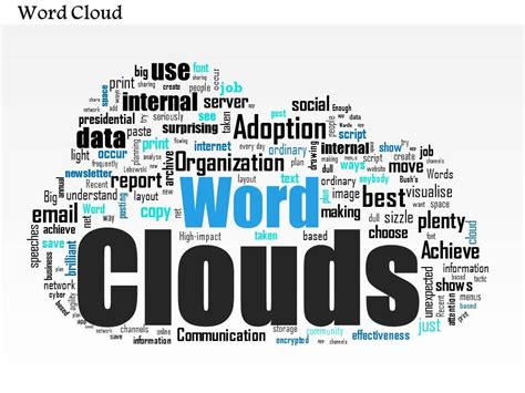 0514 Word Cloud Powerpoint Slide Template Presentation Powerpoint