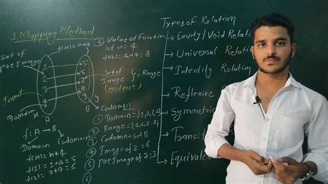 Relation And Function Class 11th 12th Maths Mapping Method