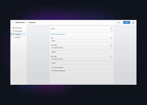 Integrations Visualizations Imply