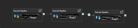 Azure Data Factory Concurrency And Dependencies Stack Overflow