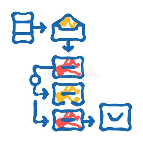 Production Deployment Stock Illustrations 666 Production Deployment Stock Illustrations