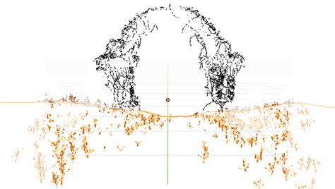 All White Viewport Render Materials And Textures Blender Artists