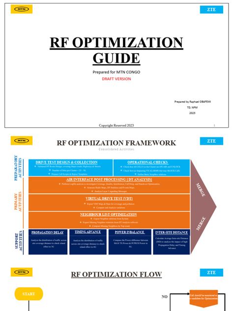 Rf Optimization Guide V3 Pdf Telecommunications Engineering Telecommunications Rf Optimization Guide V3 Pdf Telecommunications Engineering Telecommunications