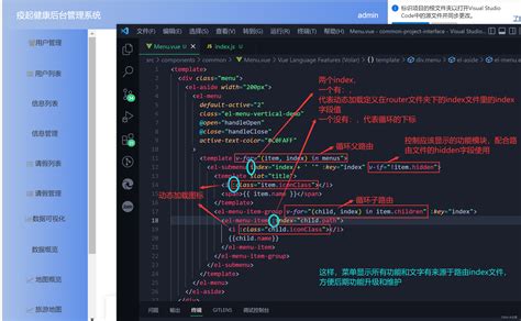 通用后台管理系统前端界面Ⅶ——公用组件（headerfootermenu）后台管理系统需要什么组件 Csdn博客
