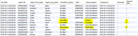 Subquery Mysql Column Addition Based On A Condition In Another Column