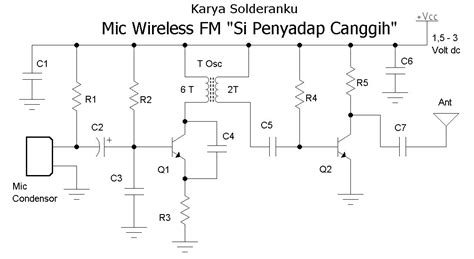 Skema Rangkaian Receiver Fm Stereo Rangkaian Elektron Vrogue Co