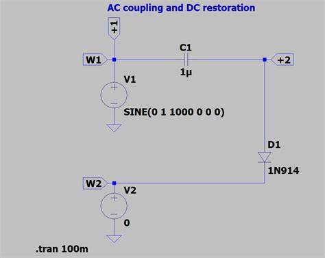 Solved AC COUPLING AND DC RESTORATION AC COUPLING AND DC Chegg Com