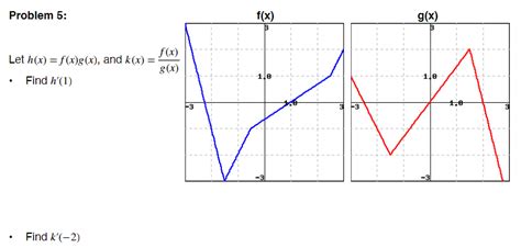 Solved Let H X F X G X And K X G X F X Find H 1 Chegg Com