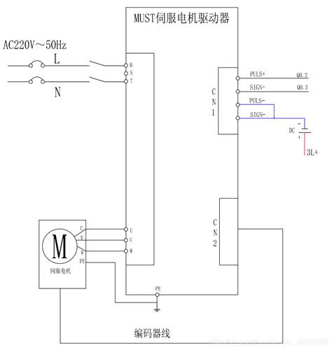 西门子s7 1200控制伺服步进电机方法与接线（全）伺服带丝杆如何与plc1200连接 Csdn博客