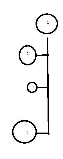 Tikz And Drawing Siblings On One Line Tree TeX LaTeX Stack Exchange