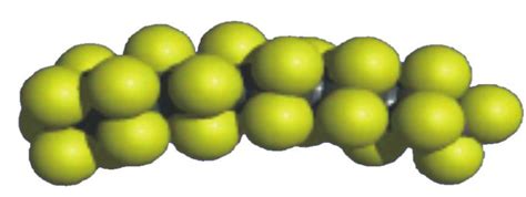 Dolder Chemours Teflontm And Tefzeltm
