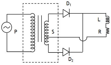 Series Inductor Filter KP Physics