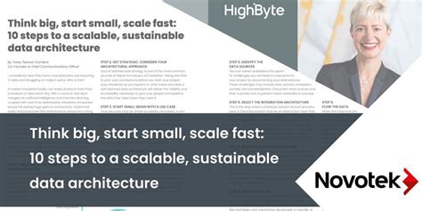 Novotek Ab On Linkedin Dataarchitecture Techinnovation Dataops